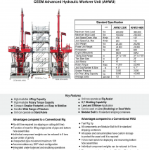 Advanced Hydraulic Workover Unit – CEEM